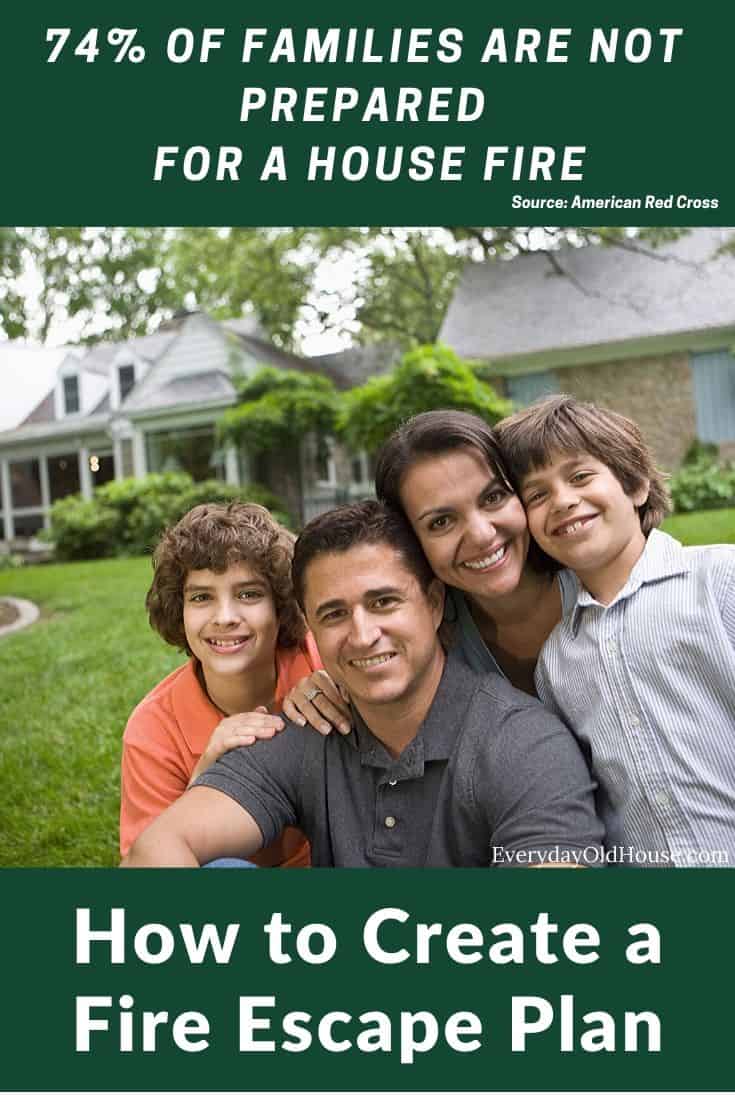 How to Develop a Family Fire Escape Plan [5 Best Resources] - Everyday ...